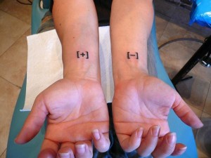 100 Cute Small Tattoos for Men and Women